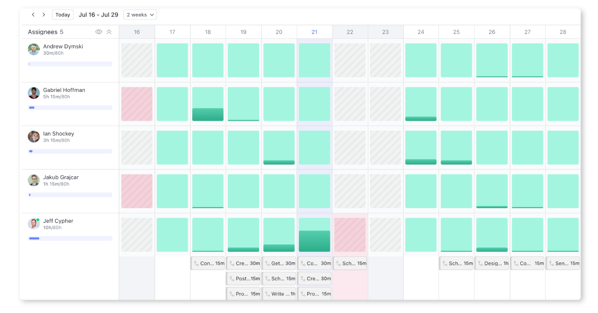 How to Choose the Right ClickUp Pricing Plan